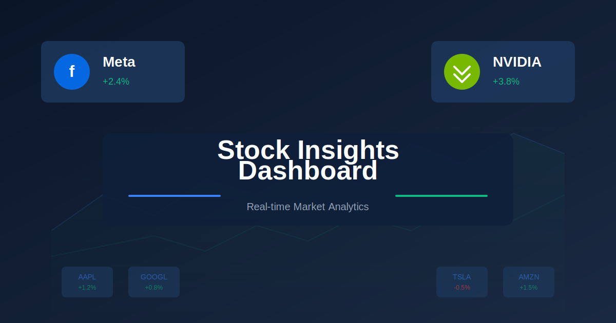 Portfolio Intelligence | Professional Stock Analysis & Insights